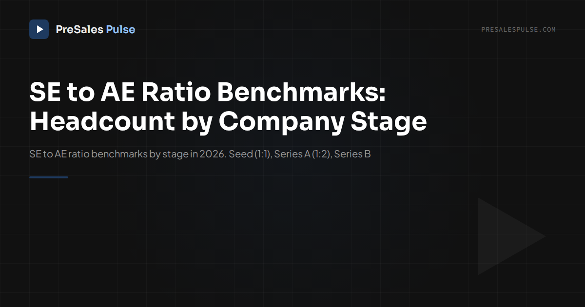 SE to AE Ratio Benchmarks: Headcount by Company Stage